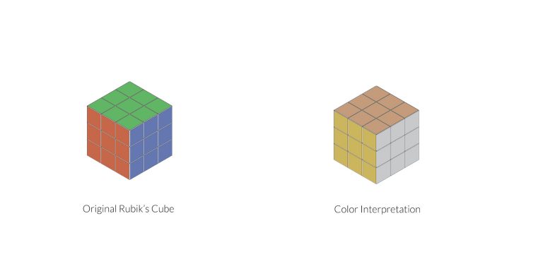 Cube, Vienna, Austria - AVA | Andrea Vattovani ArchitectureAVA | Andrea ...